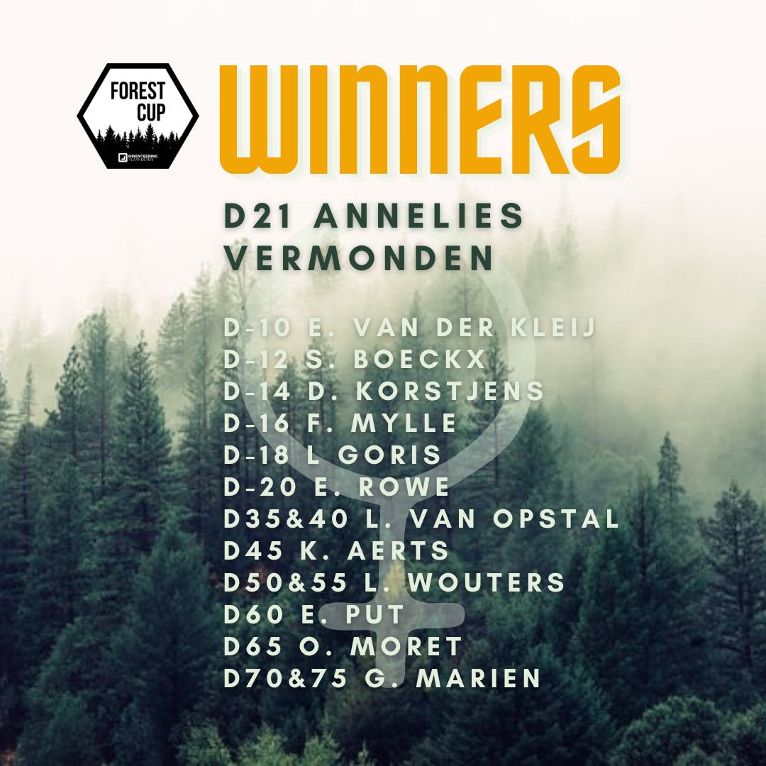 Forest Cup winnaars gekend – Orienteering Vlaanderen